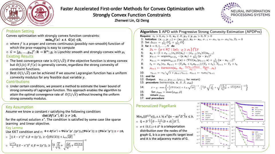 NeurIPS Poster Faster Accelerated First-order Methods for Convex Optimization with Strongly ...